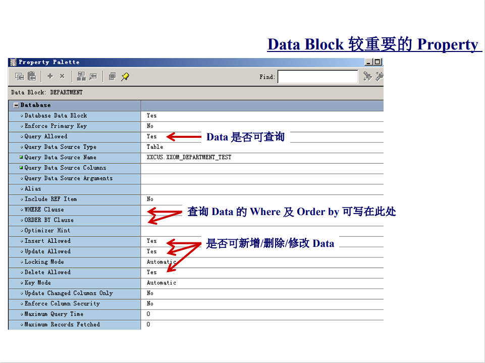 EBS FORM开发全过程(PPT版) - 胖大海527 - 博客园