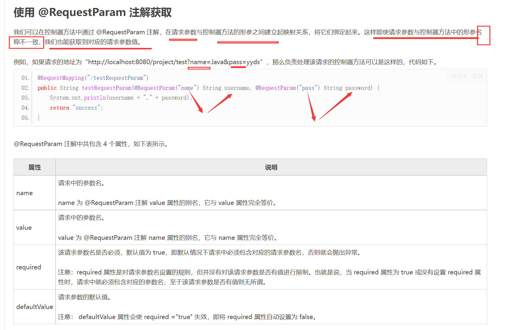 Spring Boot——请求与参数校验——spring Mvc——通过形参获取请求参数——使用 Requestparam 注解获取 小白龙白龙马 博客园