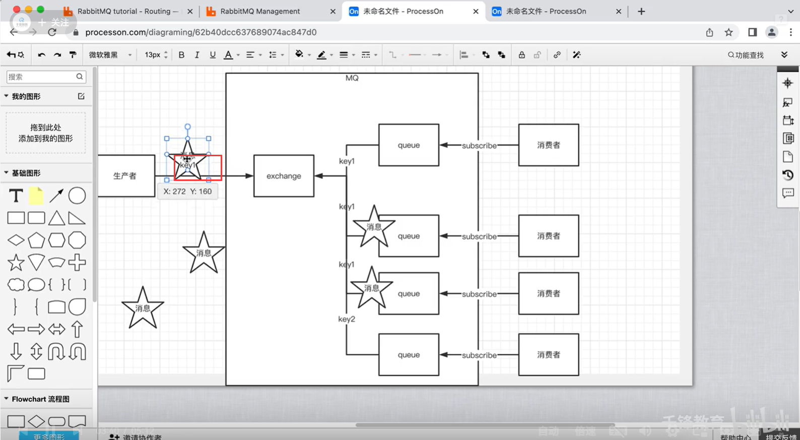 Java——spring Boot集成rabbitmq——路由模式——应用场景 小白龙白龙马 博客园
