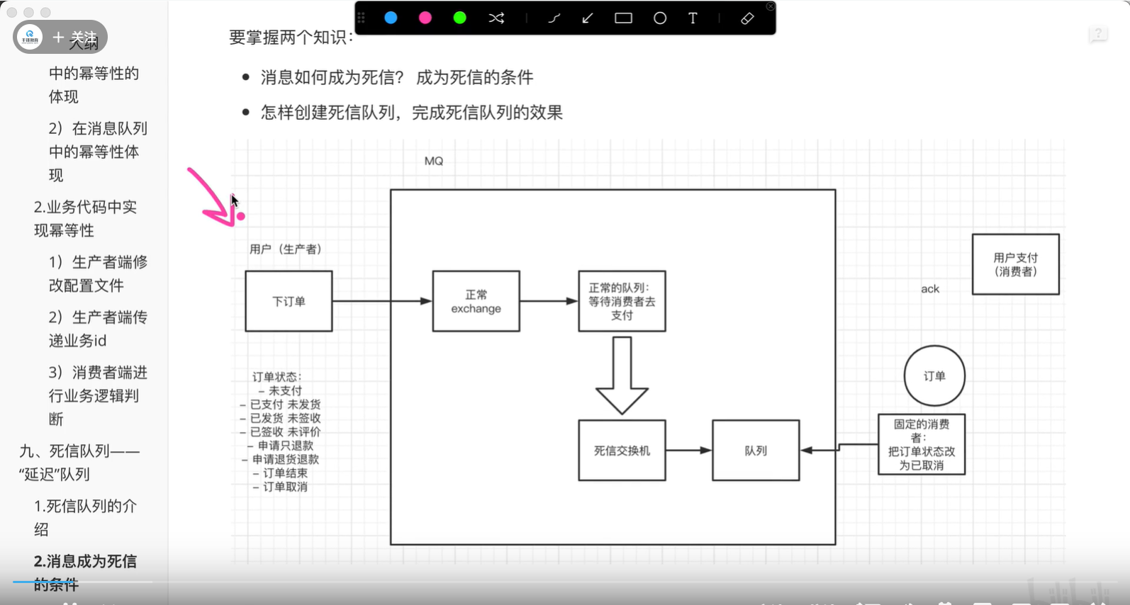Java——spring Boot集成rabbitmq——高级特效——消息成为死信的条件——概念理解 小白龙白龙马 博客园 4245
