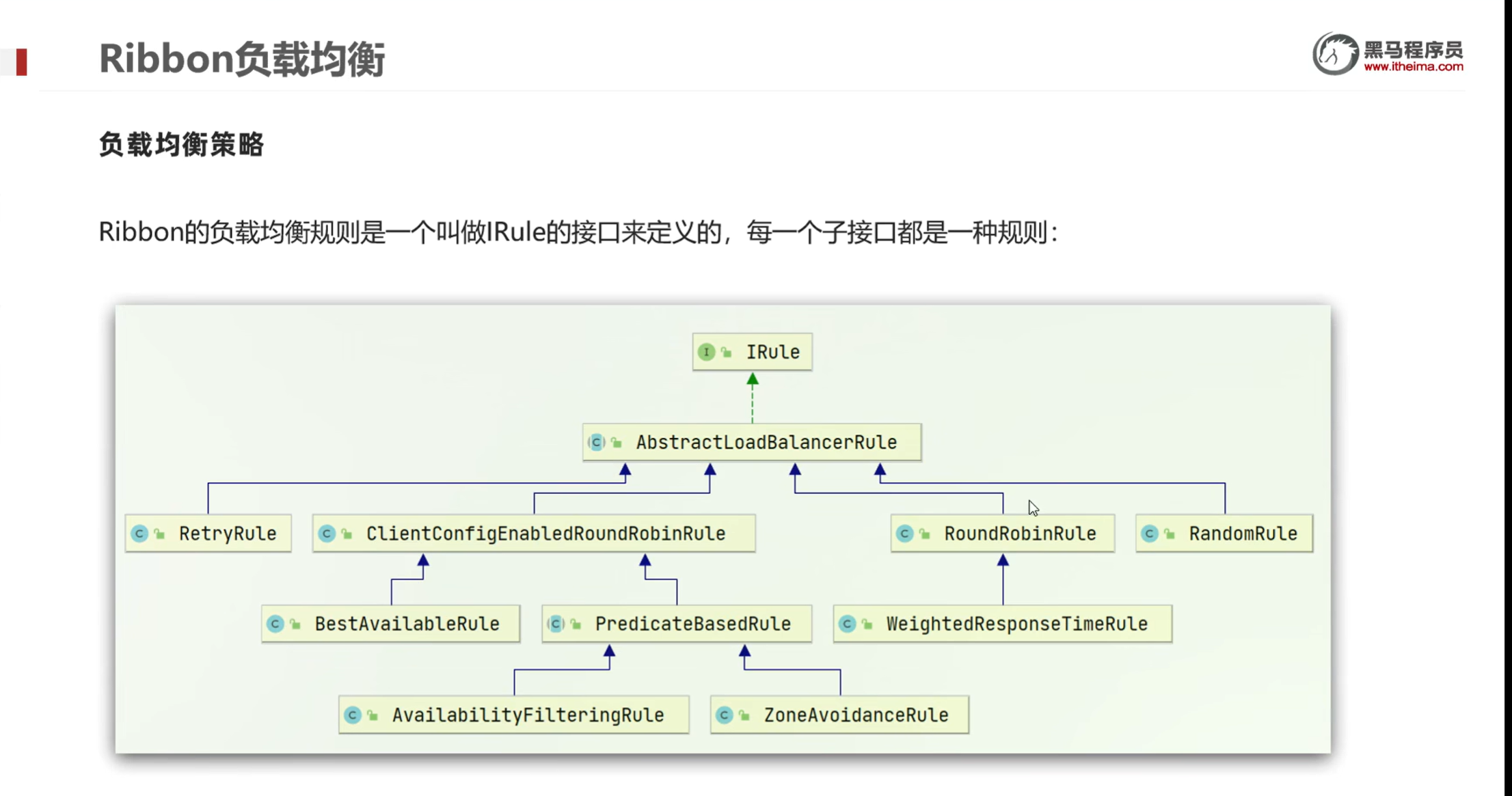 java——微服务——spring cloud——Eureka——ribbon负载均衡——策略 - 小白龙白龙马 - 博客园