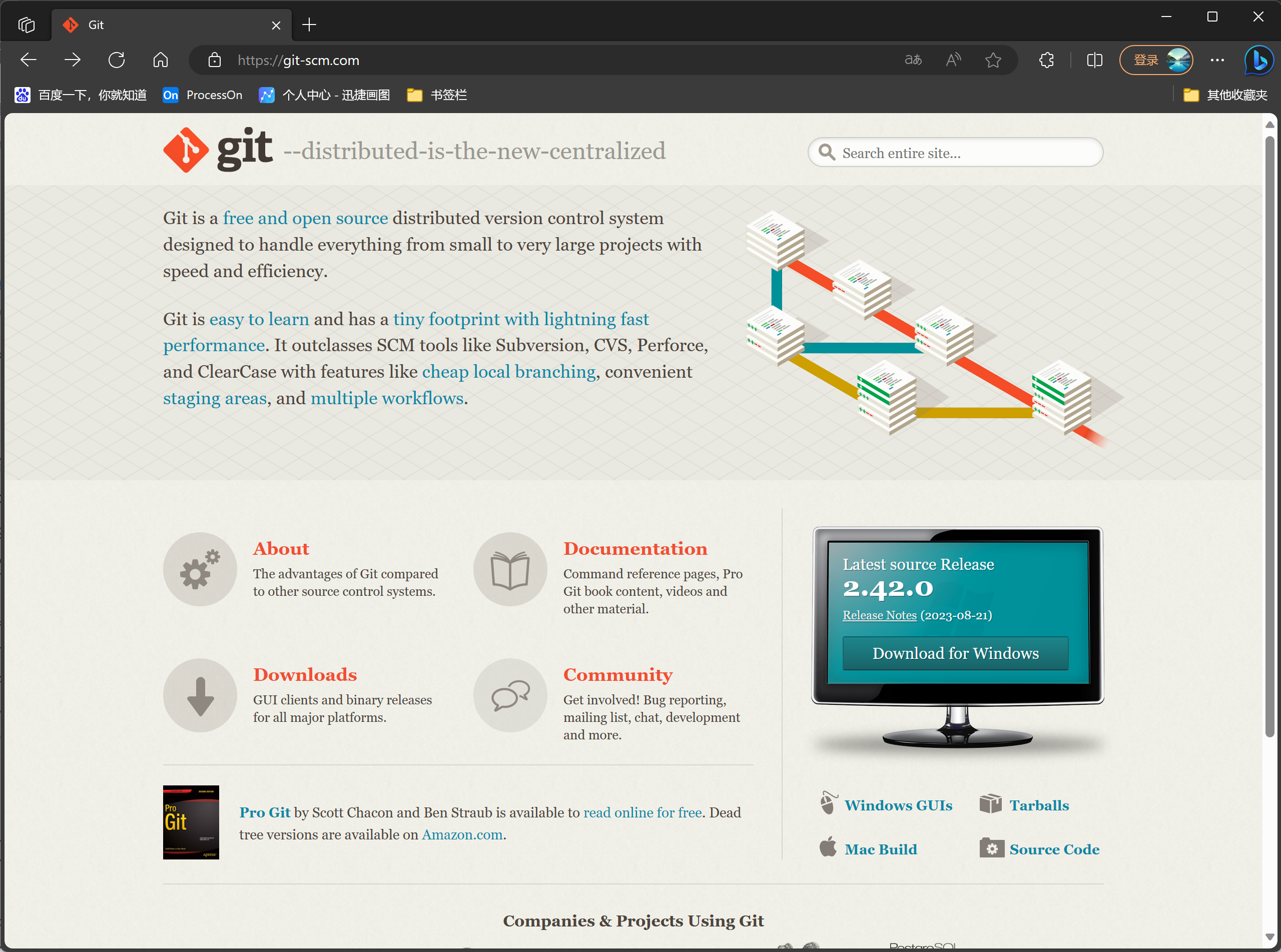 【Git-01】 - 绿水长流*z - 博客园