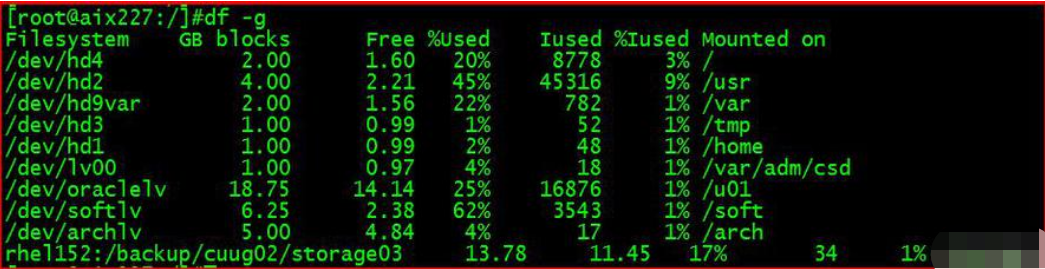 AIX 开机自动挂载NFS共享 - 小明123_123 - 博客园