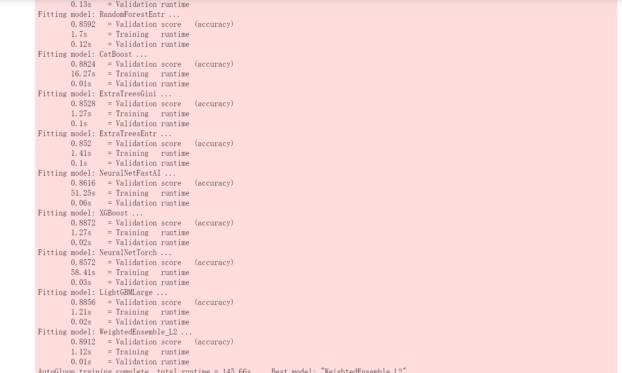 autogluon--自动机器学习快速训练模型 - lipu123 - 博客园