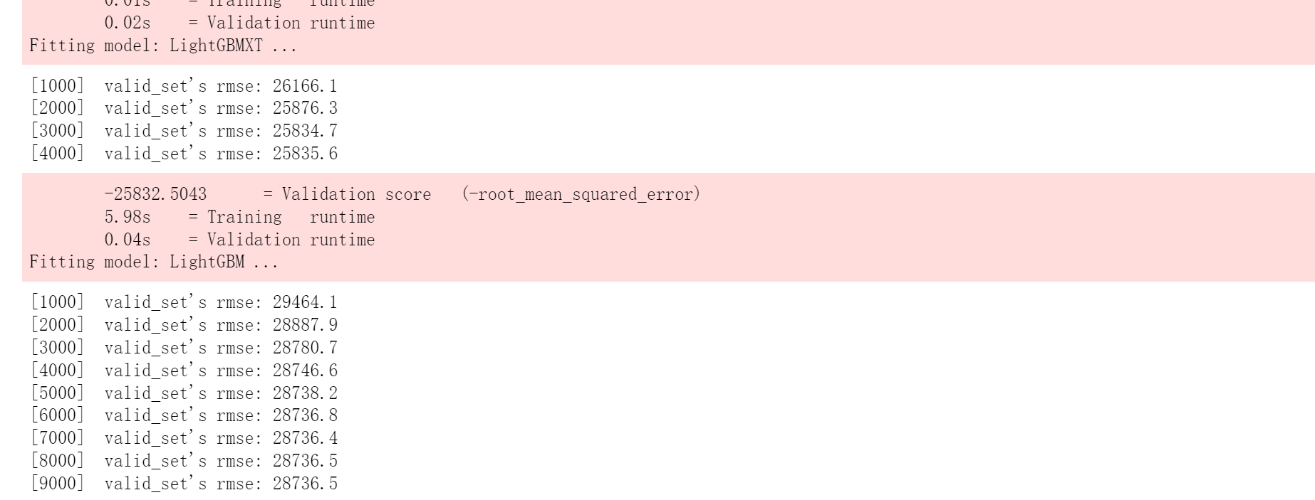 autogluon--自动机器学习快速训练模型 - lipu123 - 博客园