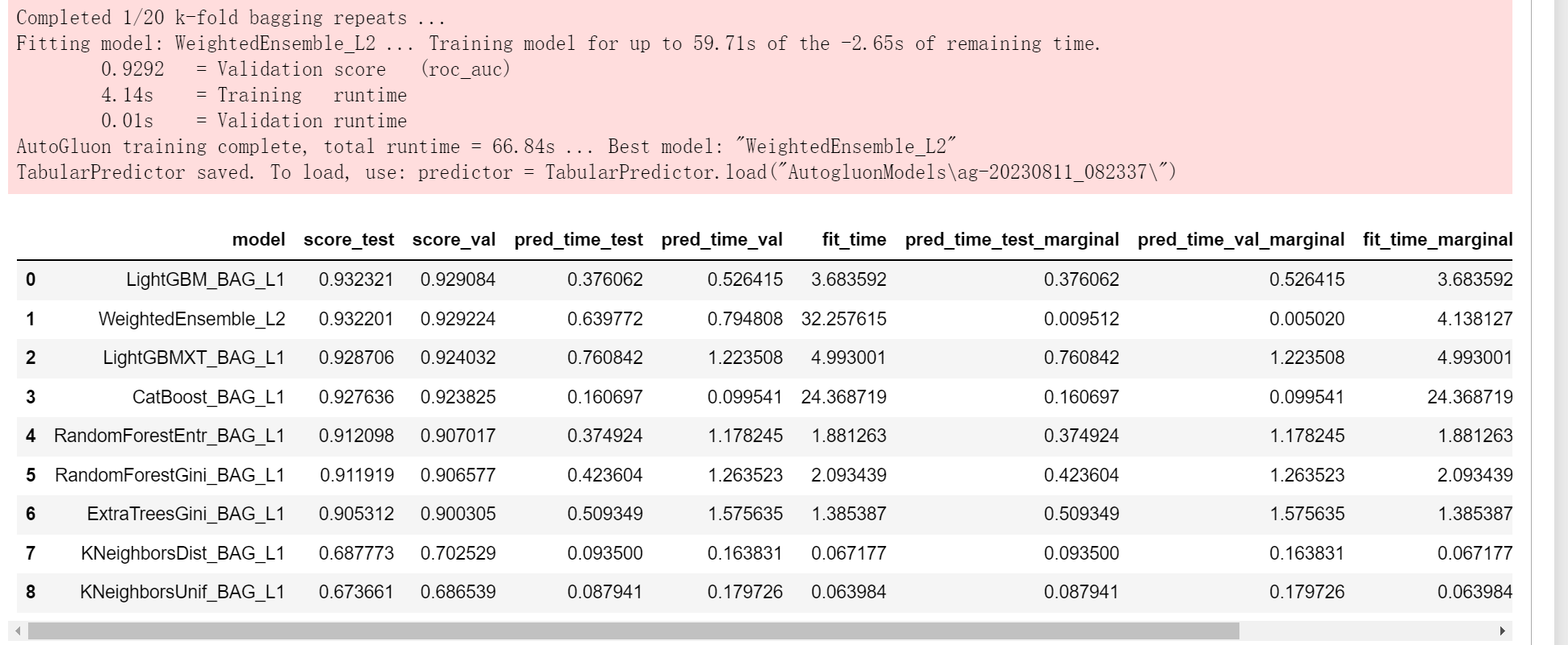 autogluon--自动机器学习快速训练模型 - lipu123 - 博客园
