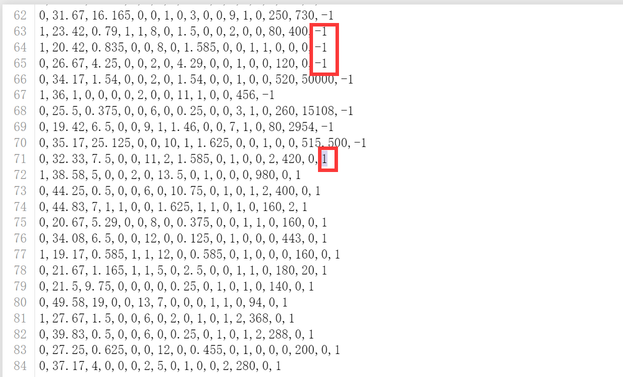 Pytorch 入门（信用卡欺诈数据二分类模型） Lipu123 博客园 