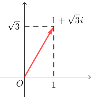 7.3 复数的三角形表示(选学) - 贵哥讲数学 - 博客园