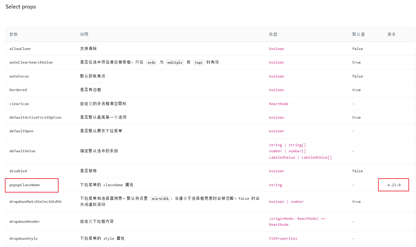 如何修改antd里select的下拉框样式 Zerlinm 博客园