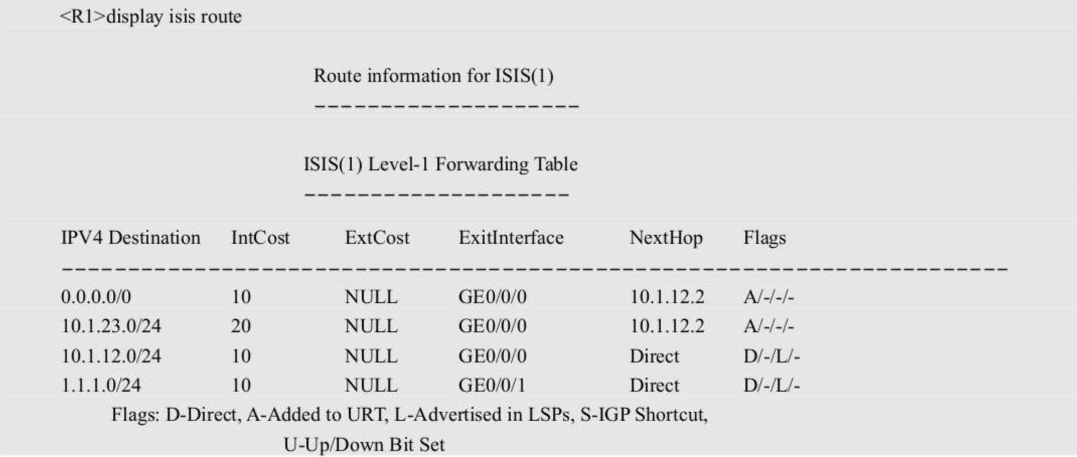 【HCNP路由交换学习指南】学习笔记丨第04章 IS-IS - 倦时眠 - 博客园