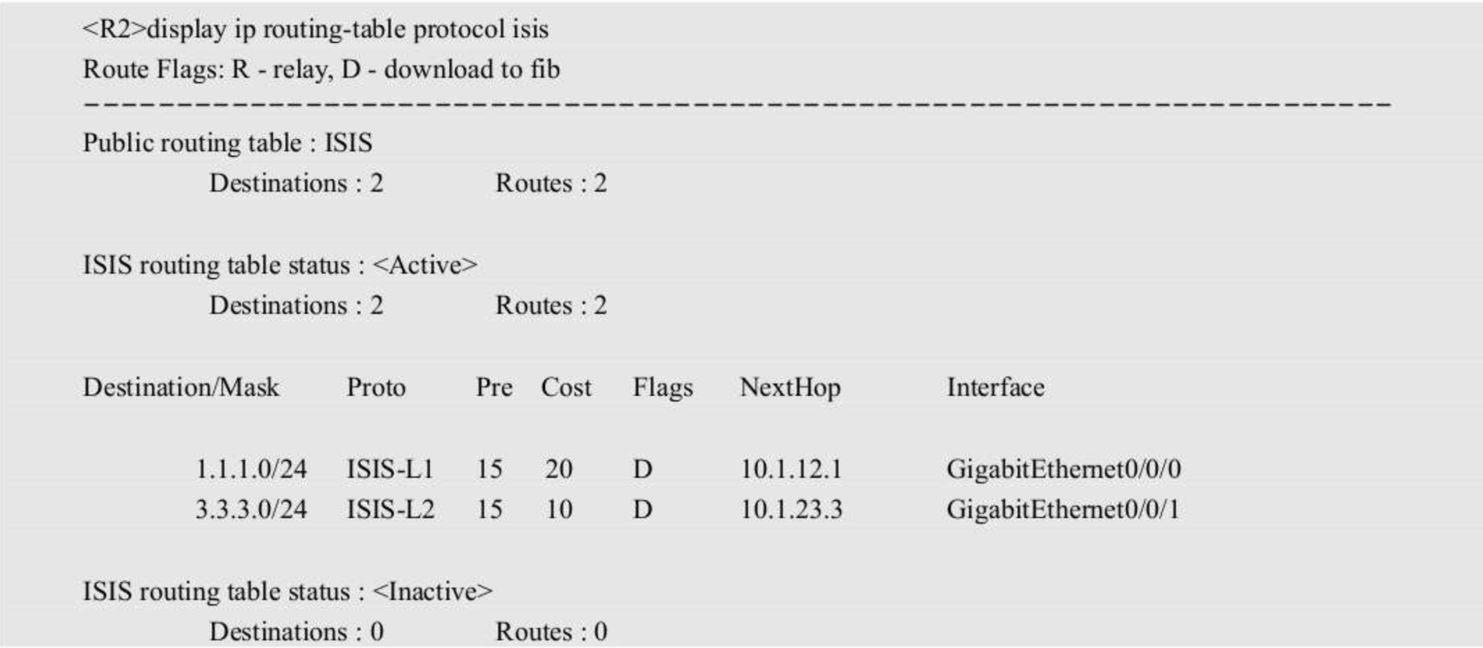 【HCNP路由交换学习指南】学习笔记丨第04章 IS-IS - 倦时眠 - 博客园