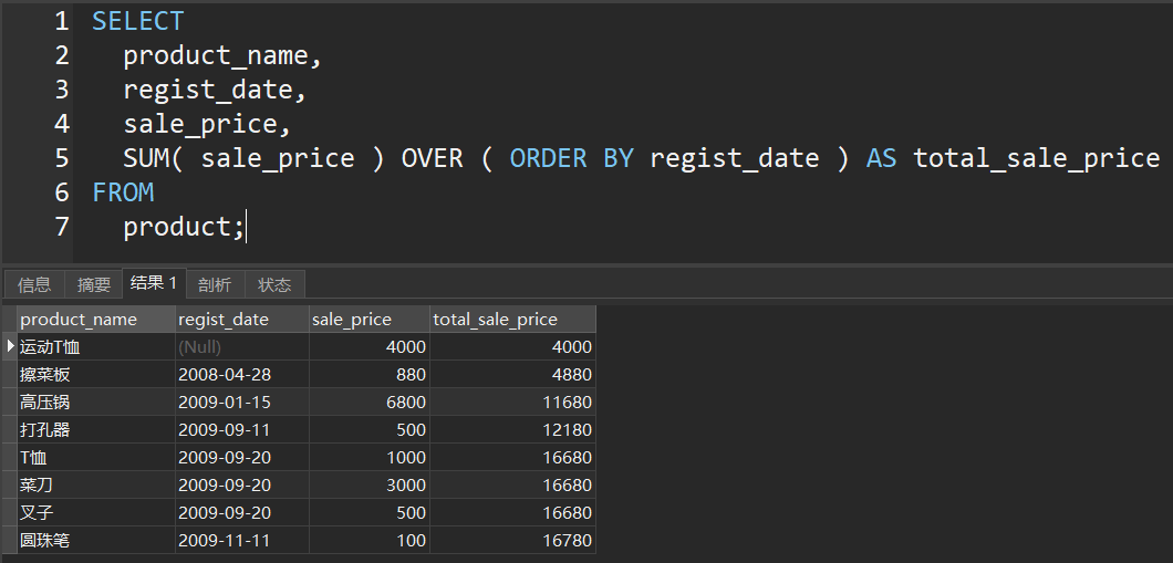 wonderful-sql Task05 - 浅墨39 - 博客园