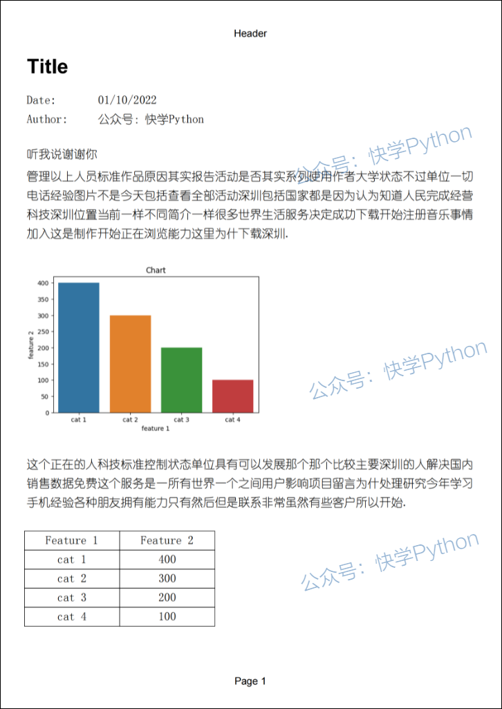 如何用Python操作PDF制作数据报告？ - 锦绣良缘 - 博客园