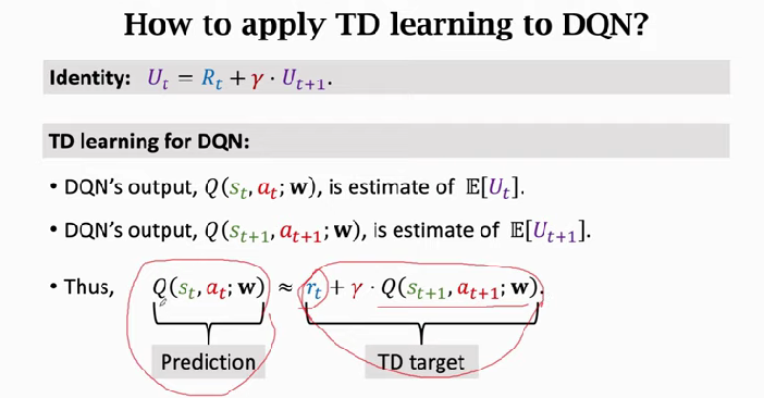 基于价值的深度强化学习 - 胡子鑫666 - 博客园