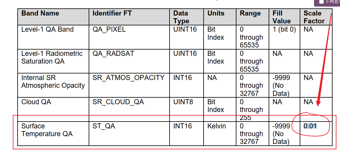 Landsat C2L2 ST Band & QA File - zgwen - 博客园