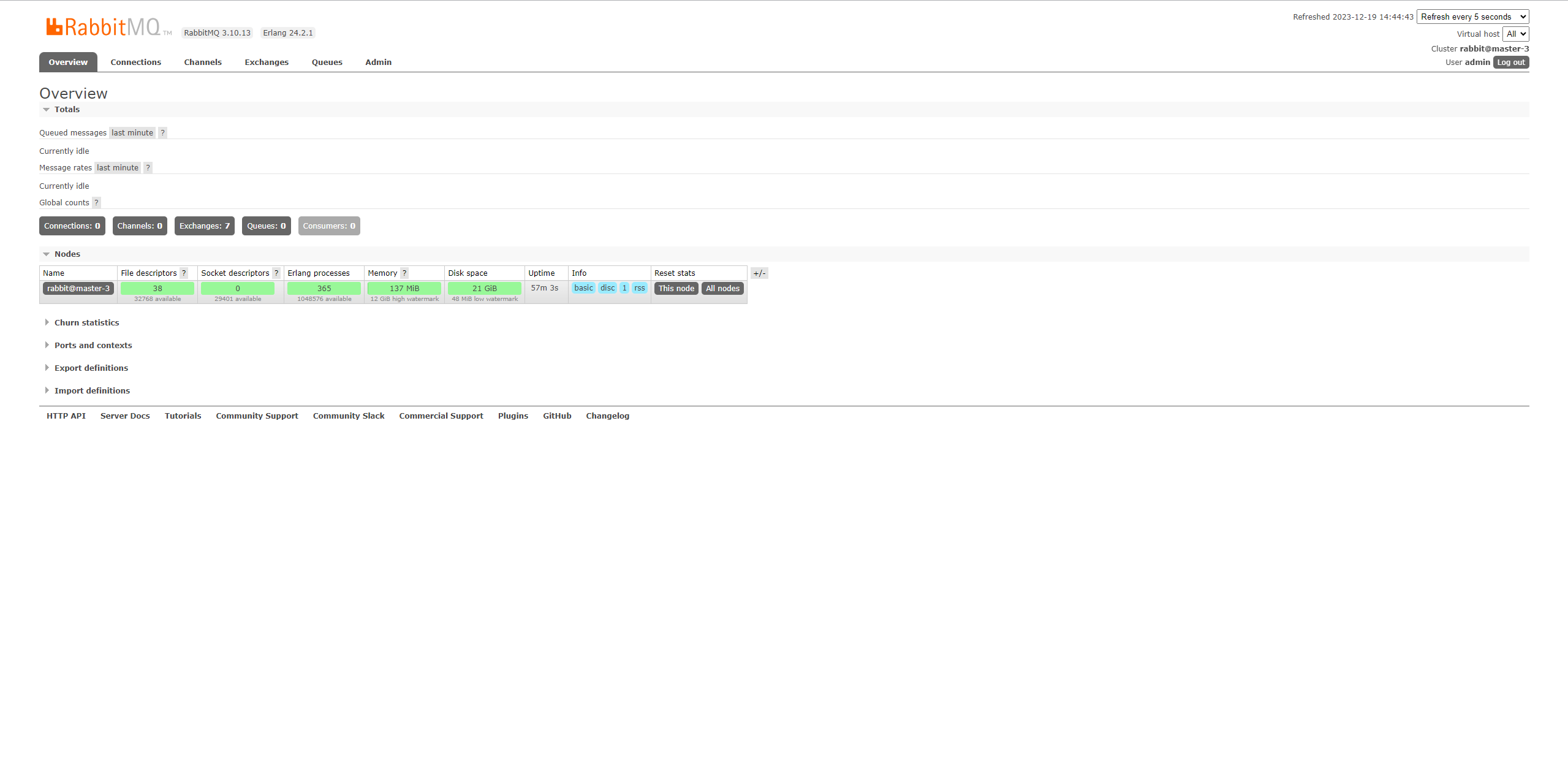 Ubuntu部署erlang和rabbitmq Esurts~ 博客园 