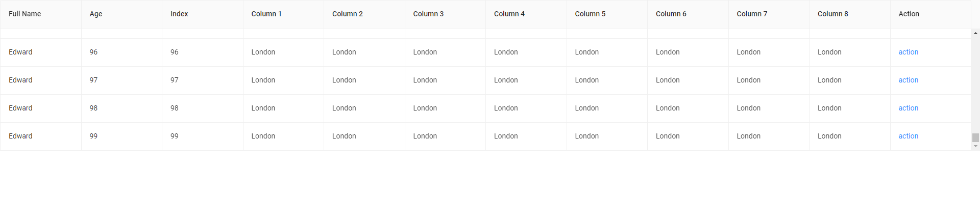 基于ng-zorro table滚动无限加载 - 想学前端的小李 - 博客园