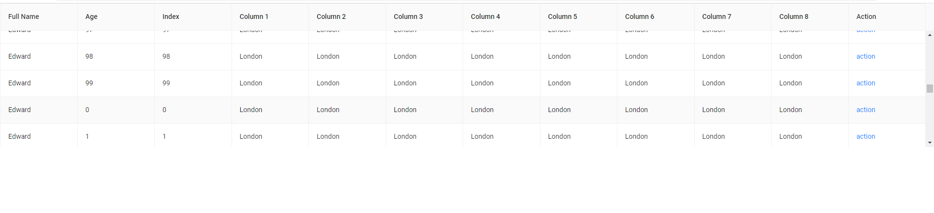 基于ng-zorro table滚动无限加载 - 想学前端的小李 - 博客园
