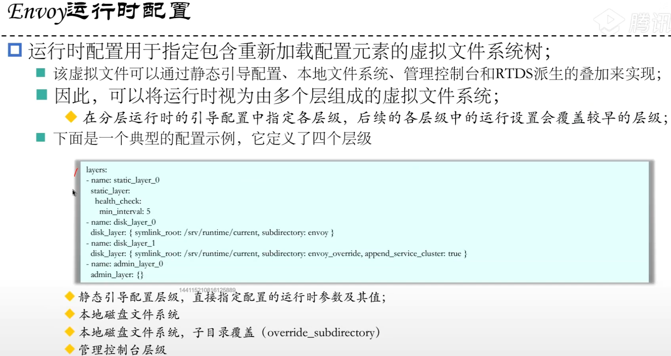 Envoy-Administration interface和Layered Runtime【二】 - しみずよしだ - 博客园