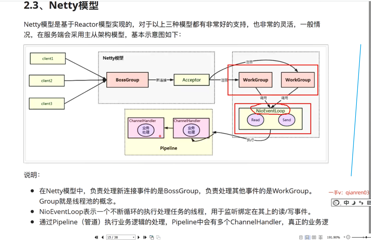 20.日臻完善-Netty怎么用更优(1) netty模型 一般有用 看2 速 - 十一vs十一 - 博客园