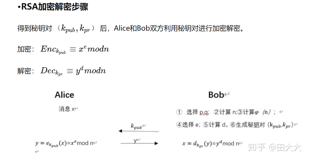 Seed Labs—— RSA Public-Key Encryption and Signature Lab - ssssspm - 博客园