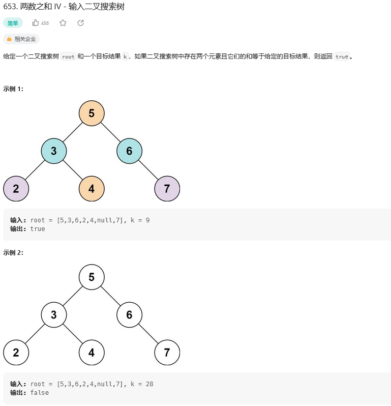 剑指 Offer Ii 056 二叉搜索树中两个节点之和（653 两数之和 Iv 输入二叉搜索树） 忧愁的chafry 博客园