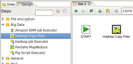4.kettle将数据加载到hadoop集群 - zhangdapangzi - 博客园