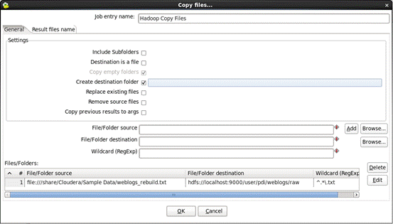 4.kettle将数据加载到hadoop集群 - zhangdapangzi - 博客园