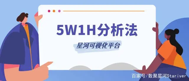 5W1H分析法是什么？在BI中的使用 - ministep88 - 博客园