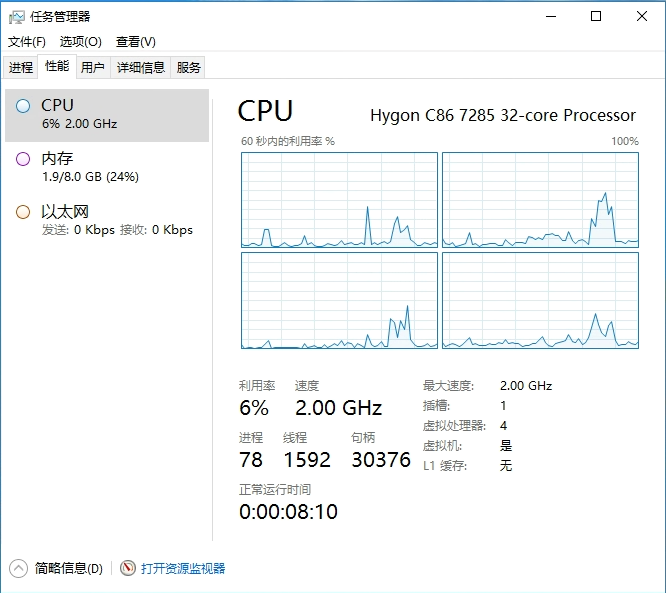 移动云 云电脑 配置跑分 4C8G 80G系统盘 50M带宽 0G数据盘 - hrdom - 博客园
