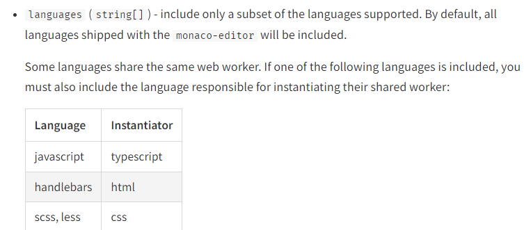 Vue中导入monaco Editor Rht 博客园