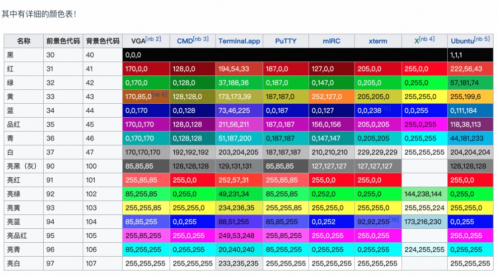 PrettyTable 模块 - P̶E̶A̶C̶E̶M̶I̶N̶ - 博客园