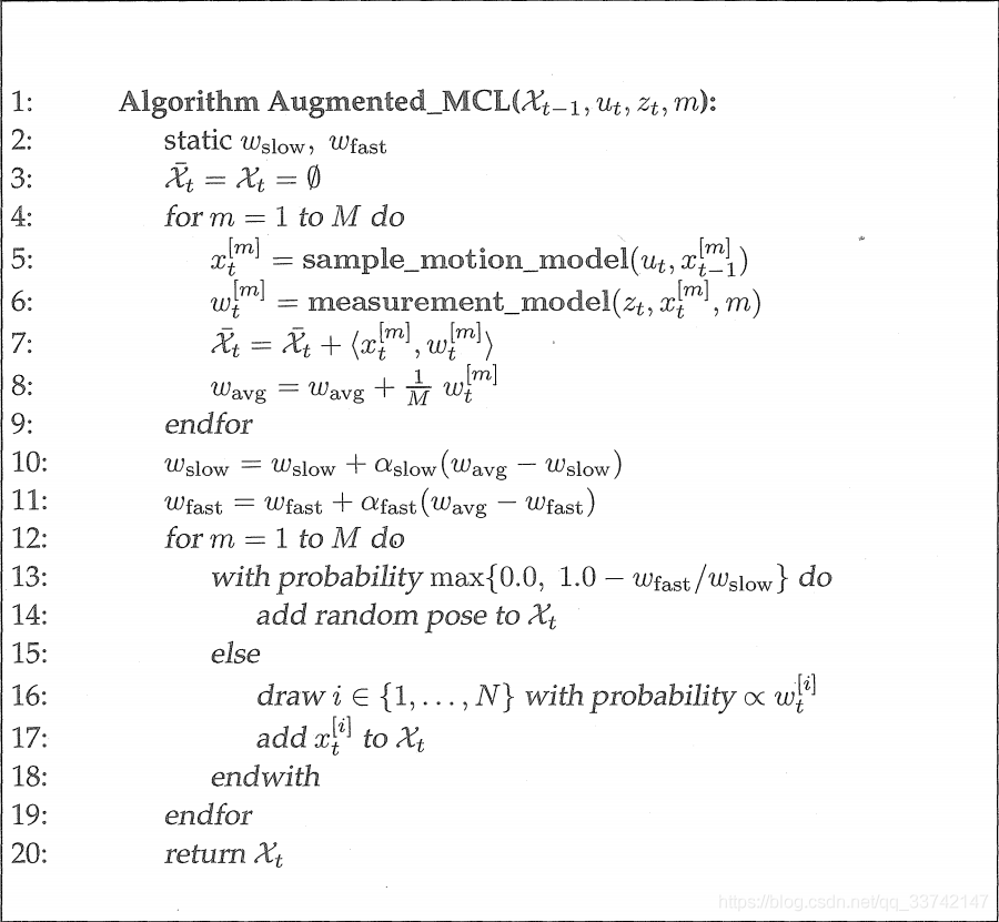 扩展蒙特卡洛定位（AMCL）算法的实现-ROS AMCL包代码阅读笔记 - Aoi_Sora - 博客园