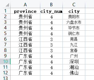 python之 json文件转xlsx文件 - 陳某人 - 博客园