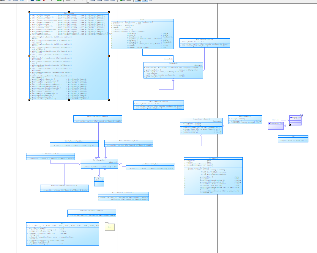 南昌航空大学 软件学院 pta java 第三阶段总结 - 大皮QAQ - 博客园