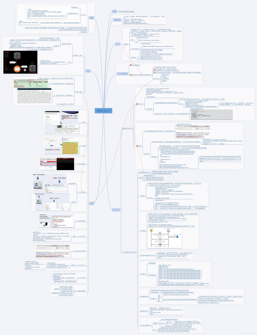 第41天：WEB攻防-通用漏洞&XML&XXE&无回显&DTD实体&伪协议&代码审计 - 解放者-cracer - 博客园