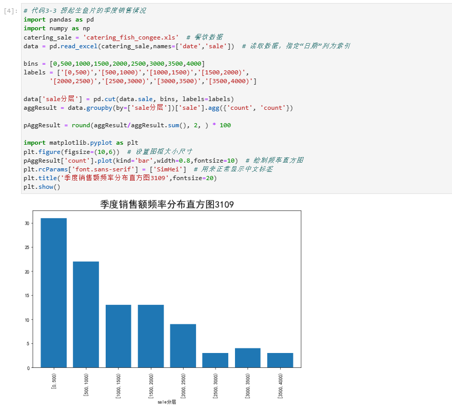 Python数据分析与挖掘实战第三章 必杀技welllee 博客园