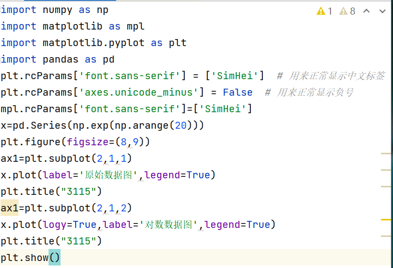Python数据挖掘绘图 小北123799498 博客园