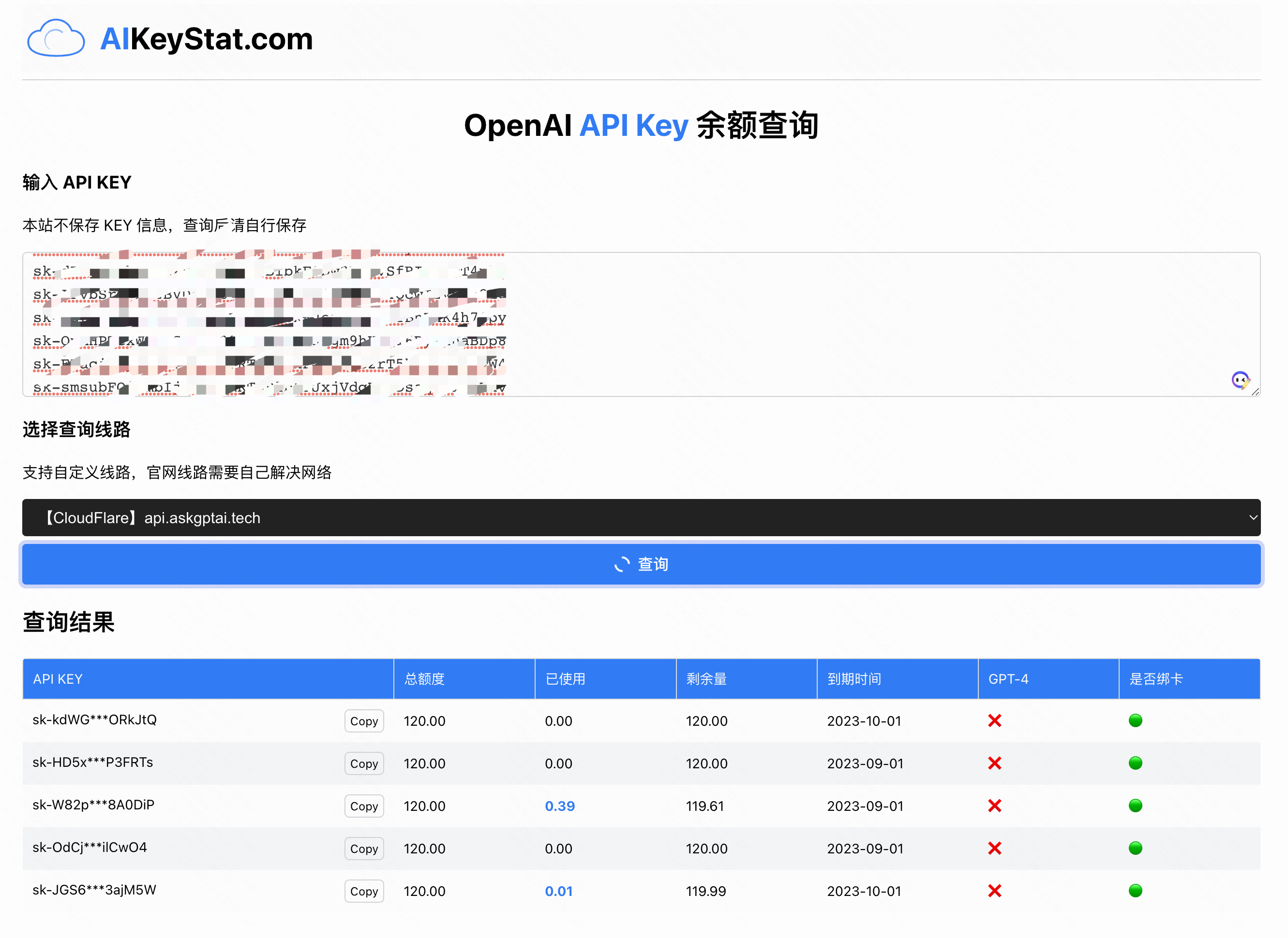 Openai 余额查询 未央大佬 博客园