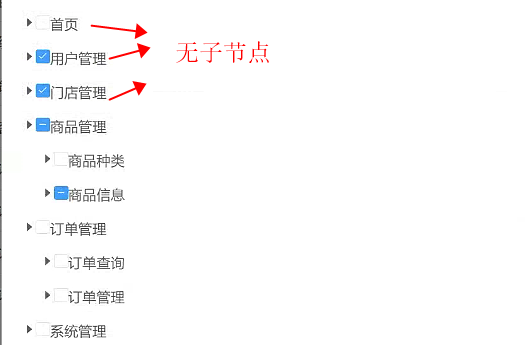 Elementplus El Tree无子级别时隐藏左边的箭头 小鱼儿 Xy 博客园