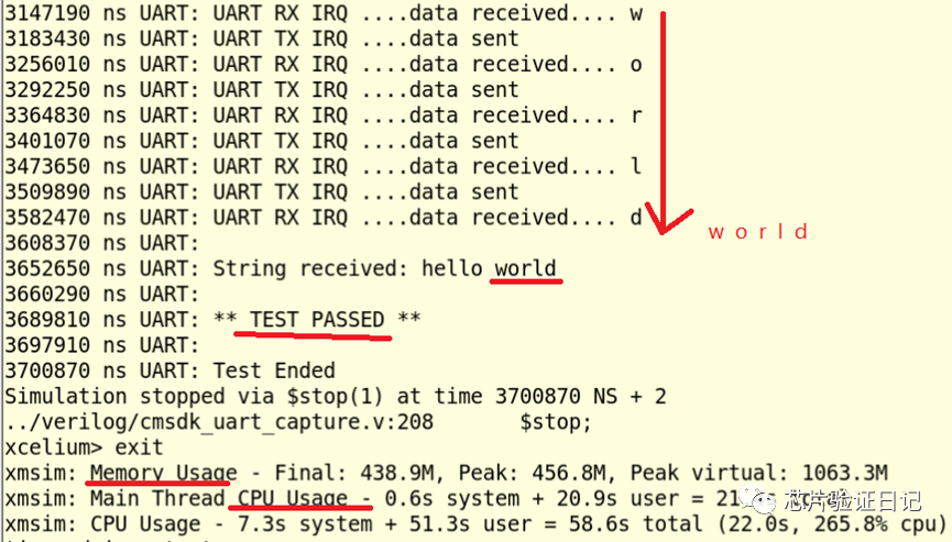 ARM Cortex-M0 DesignStart系列—2基于xrun的rtl仿真 - SOC验证工程师 - 博客园