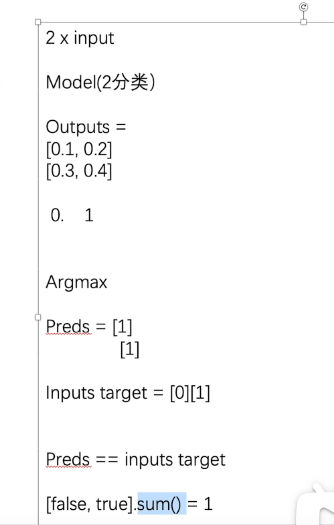 pytorch的学习-B站跟学土堆版-学习视频网址(https://www.bilibili.com/video/BV1hE411t7RN ...