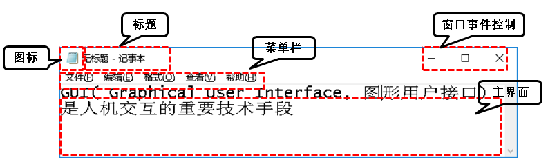 1.GUI编程入门【tkinter】【乡村培育站暑期学习2023.8】 - java帝国 - 博客园