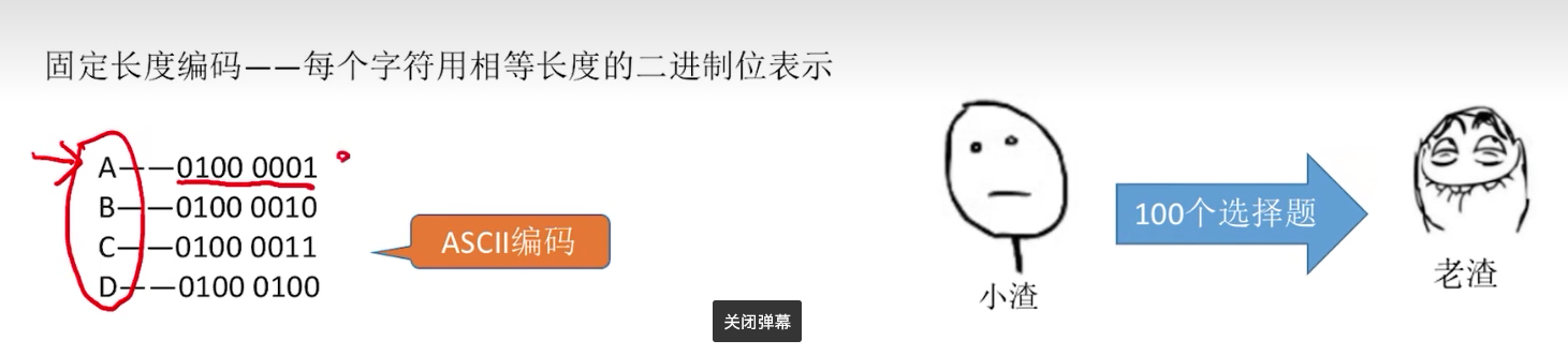 第五章 551 哈夫曼树 春江天一色 博客园 