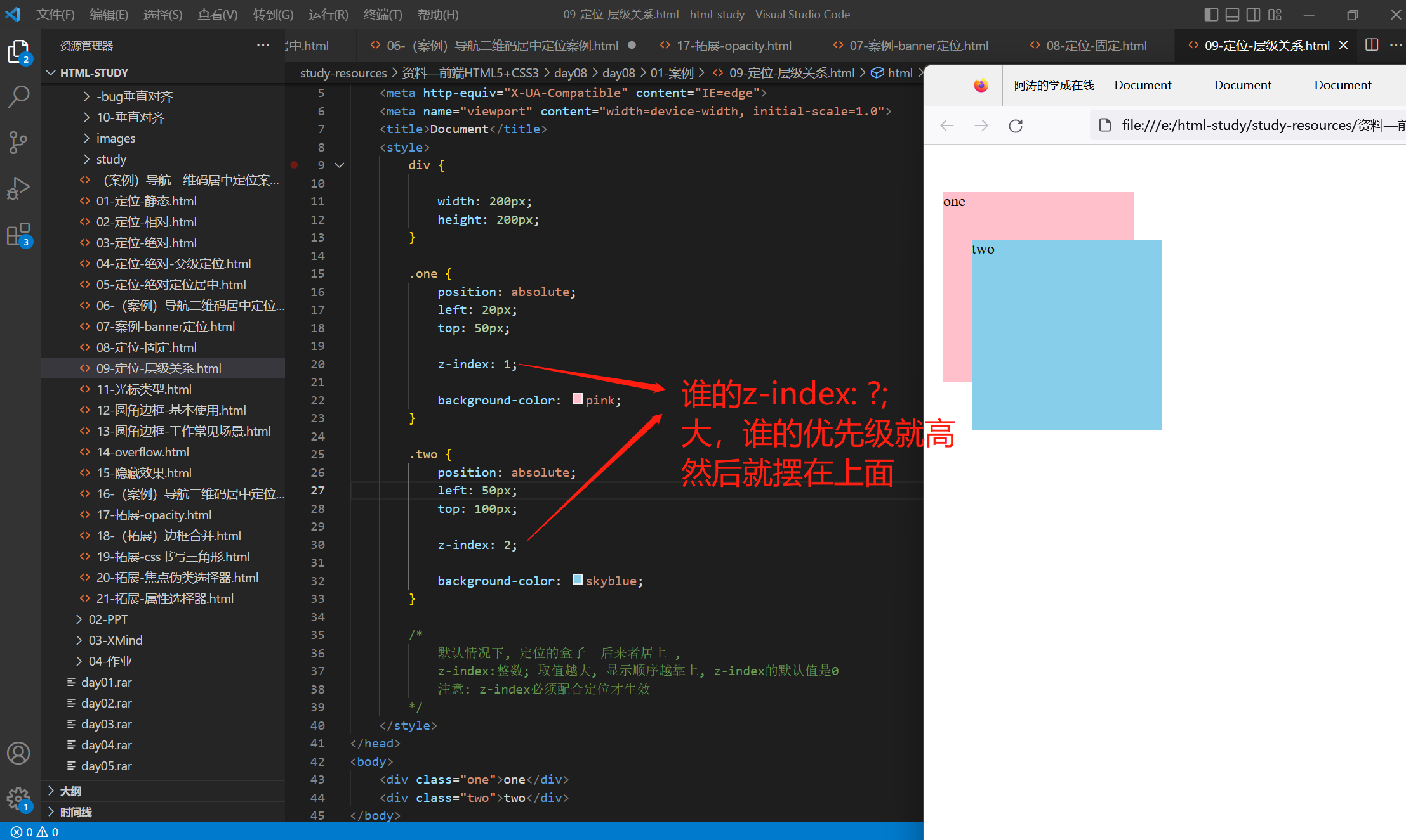 Css布局 定位,相对,绝对,子绝父相,固定定位,层级关系。 A Tao必须奥利给 博客园