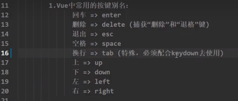 Vue事件处理之键盘事件【vue中常用的按键别名】 方头小小狮 博客园 