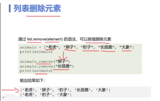 一、零基础入门学Python - 那片心海 - 博客园