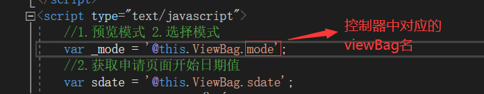 cshtml 页面js中获取viewBag值、cshtml页面布局使用viewBag值 - じ逐梦 - 博客园