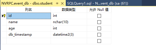 SQL Server timestamp datetime2 EiSouthBoy 