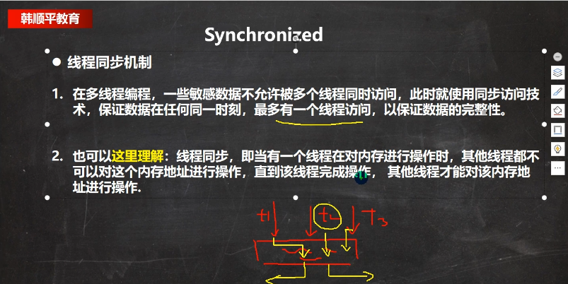 线程同步机制（synchronized线程同步之后，在同一时刻 只能有一个线程进行使用，其他的线程堵塞） King锦标 博客园